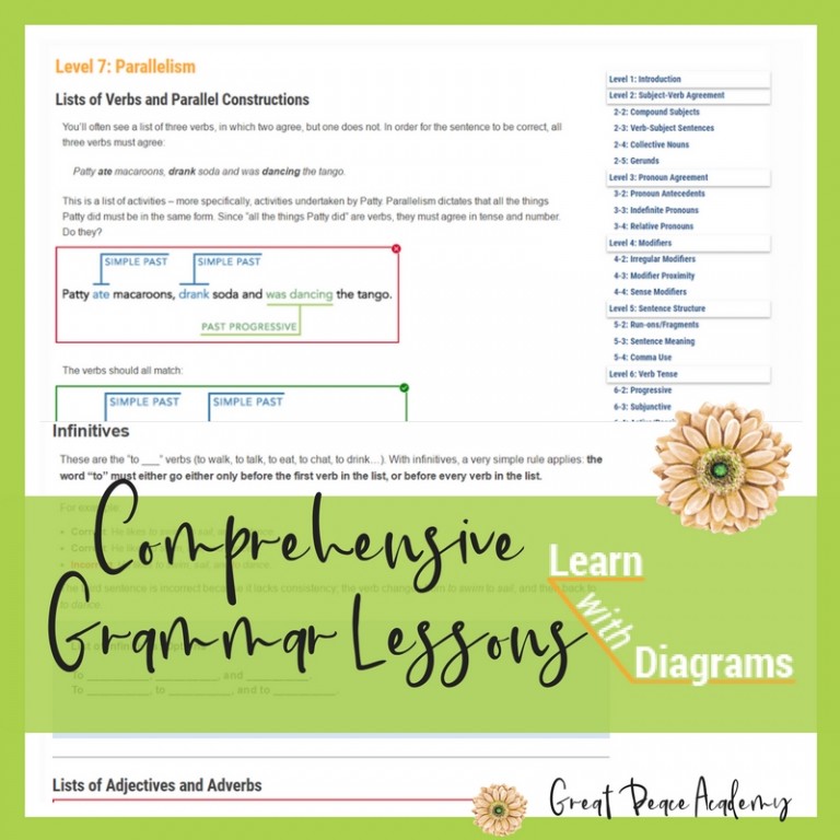 15 Ways to Unlock Writing Fundamentals with Diagramming Sentences
